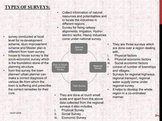 Planning Surveys | PPTX