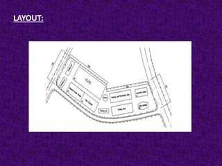 Planning principles of Bus Terminals and Logistics Parks | PPTX