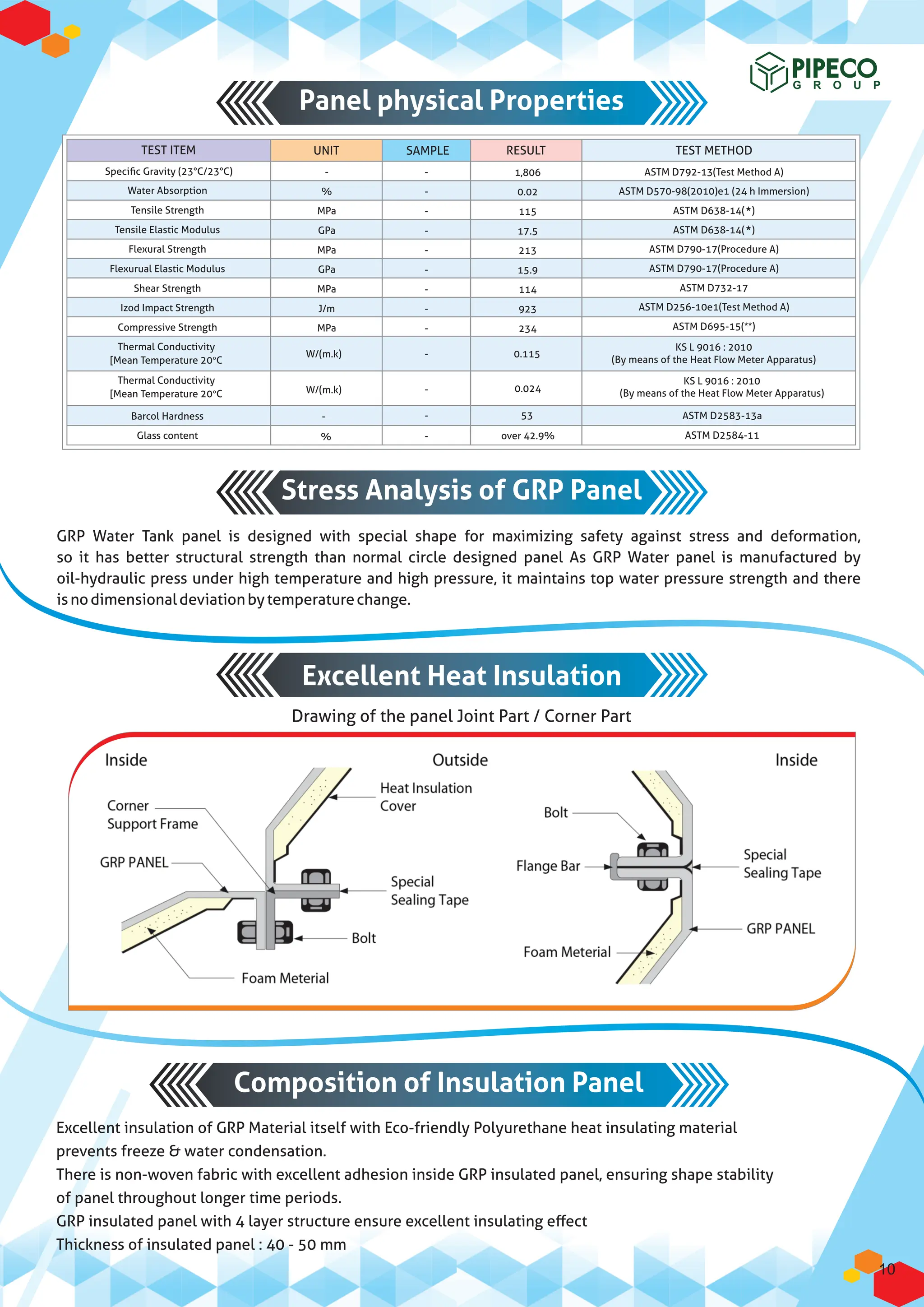 GRP Sectional Water Tank - Pipeco Industry | PDF