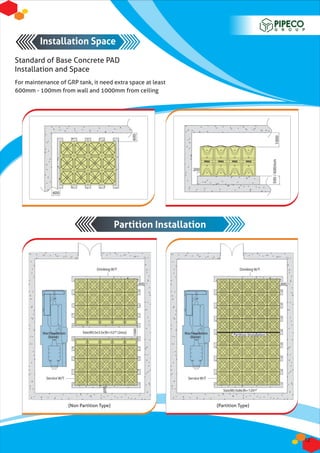 GRP Sectional Water Tank - Pipeco Industry | PDF