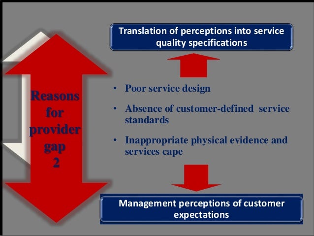 difference between product and service