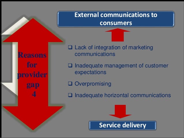 difference between product and service difference between product and service