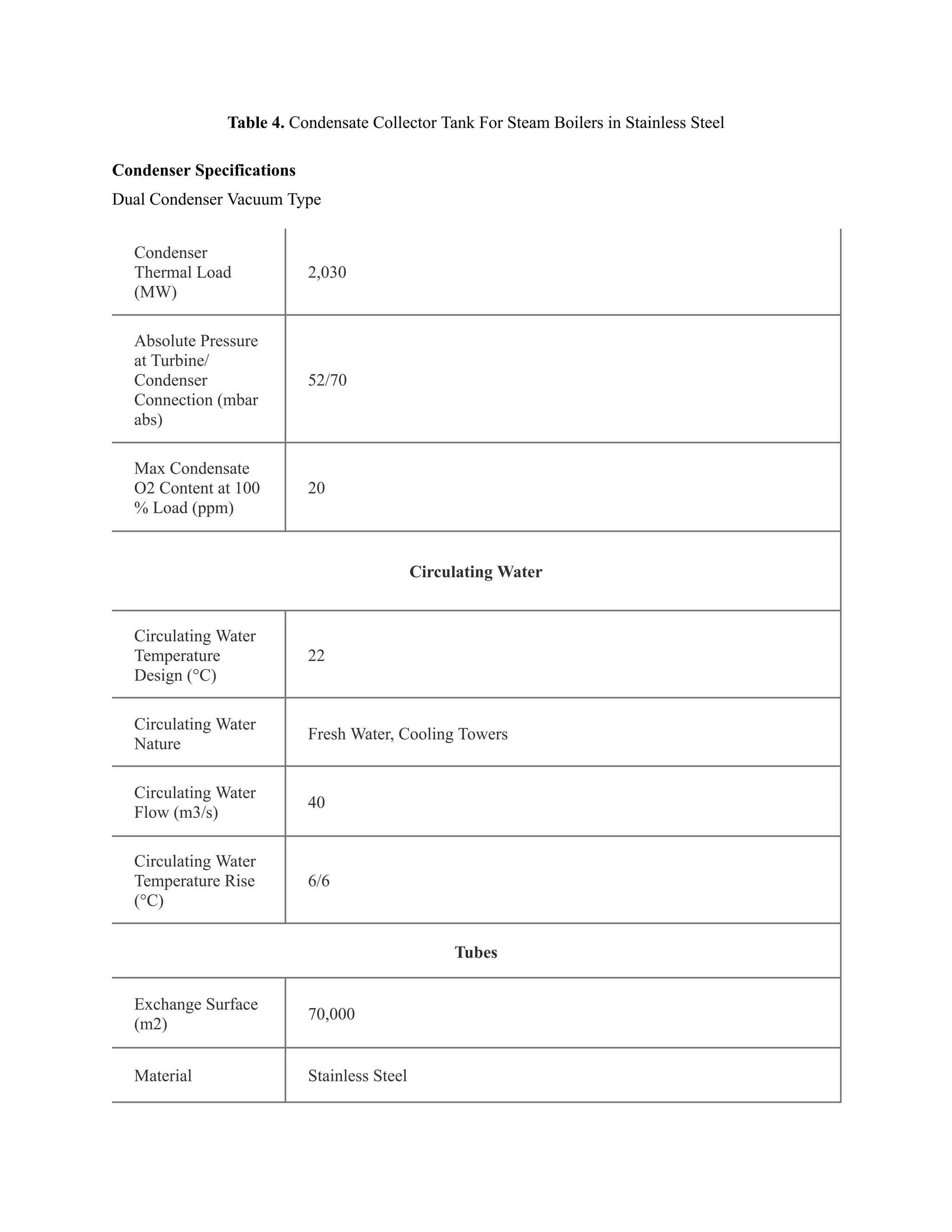 GRP X - Activity.pdf