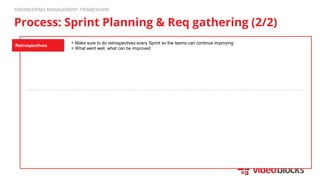 Software Engineering Management Framework - Building an Awesome Software Engineering Team | PPTX ...