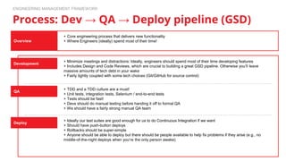 Software Engineering Management Framework - Building an Awesome Software Engineering Team | PPTX ...