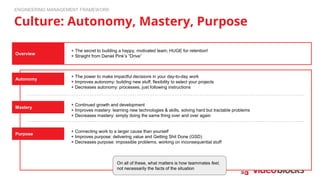 Software Engineering Management Framework - Building an Awesome Software Engineering Team | PPTX ...