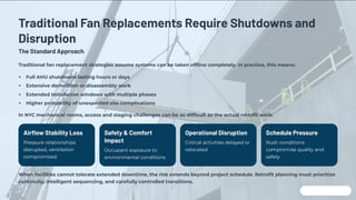 HVAC Retrofit in New York Without Downtime: Engineering Planning Guide ...