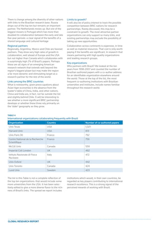 Global Research Report Brazil Jun09 1 | PDF