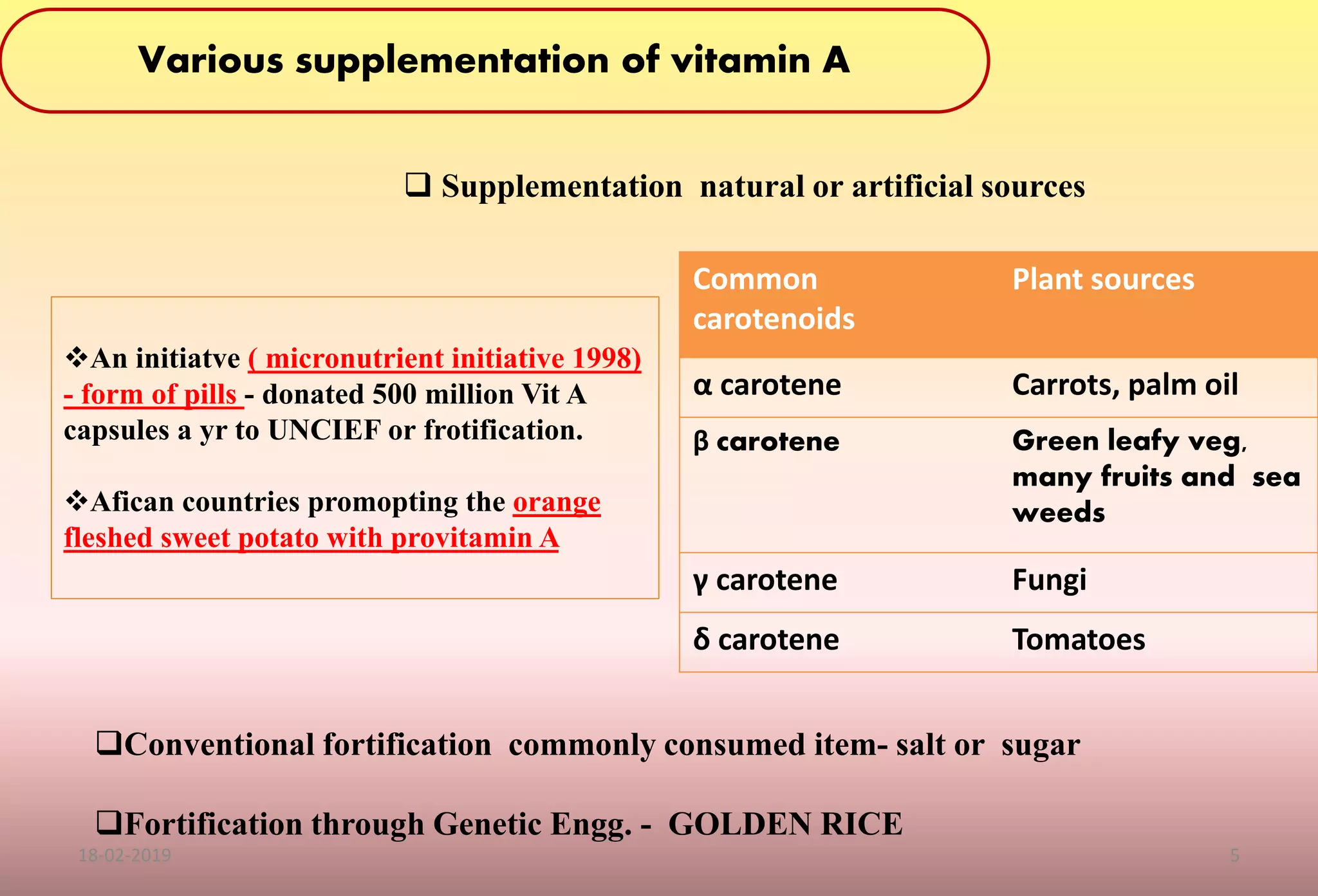 Golden rice , vit A enriched transgenic rice | PPTX
