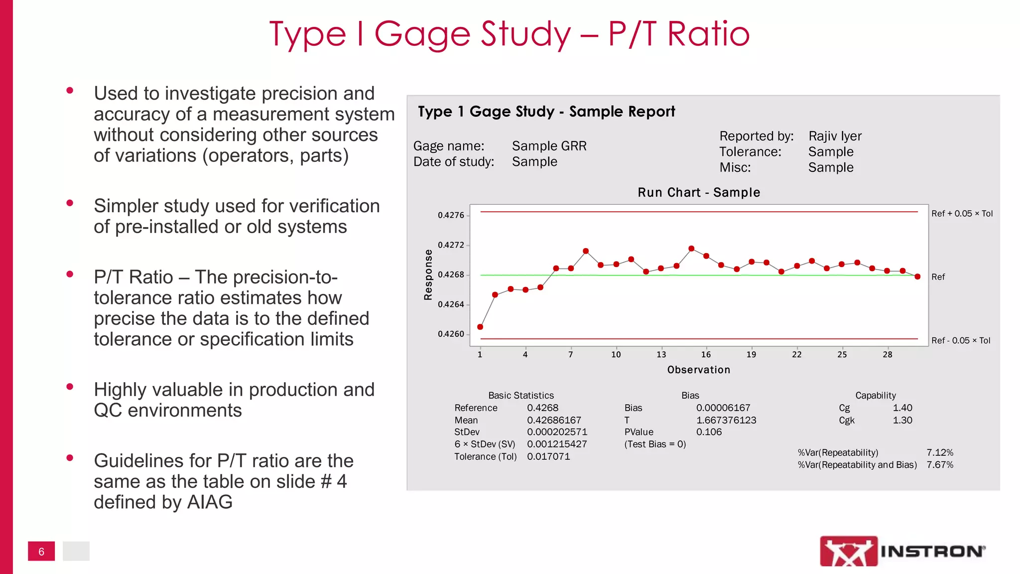 Understanding Gage R&R Analysis | PDF