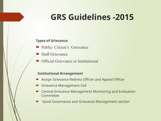 National Grievance Redressal System.pptx