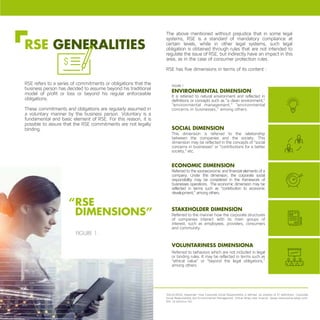 Corporate Social Responsibility in Colombia | PDF | Business | Business ...