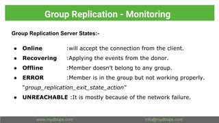 Group Replication in MySQL 8.0 ( A Walk Through ) | PPT