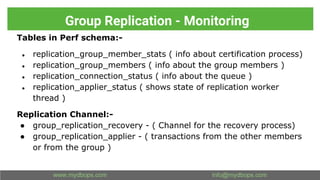 Group Replication in MySQL 8.0 ( A Walk Through ) | PPT