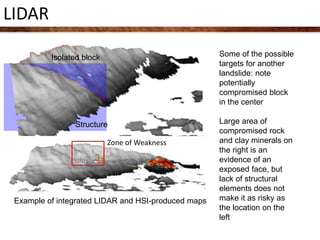 Integrated horizontal-scan remote sensing for landslide imaging and ...