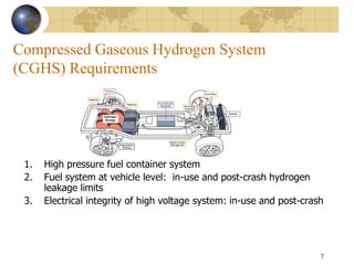 GRSP-49-28e.ppt | Automotive Industry | Industries