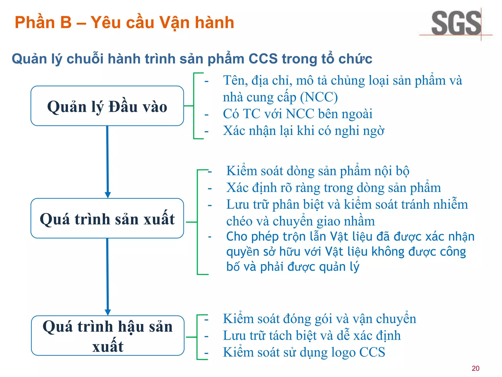 GRS Training Presentation.pptx