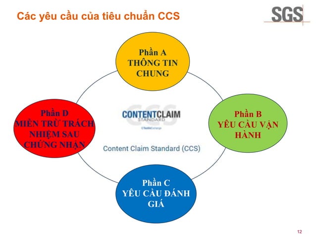 GRS Training Presentation.pptx