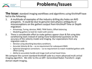 GRT Imaging for Seismic AVO/AVA Inversion | PPTX