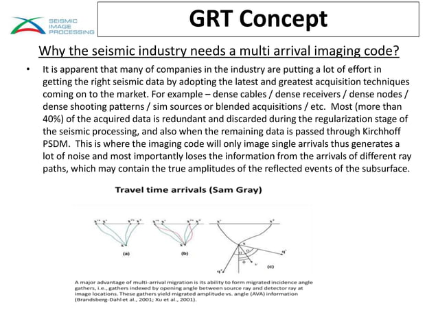 GRT Imaging for Seismic AVO/AVA Inversion | PPTX