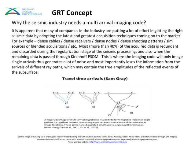 GRT Imaging for Seismic AVO/AVA Inversion | PPTX | Digital Audio ...