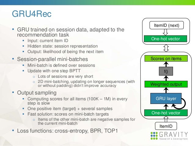 Gru4rec V2 Recurrent Neural Networks With Top K Gains For Session B…