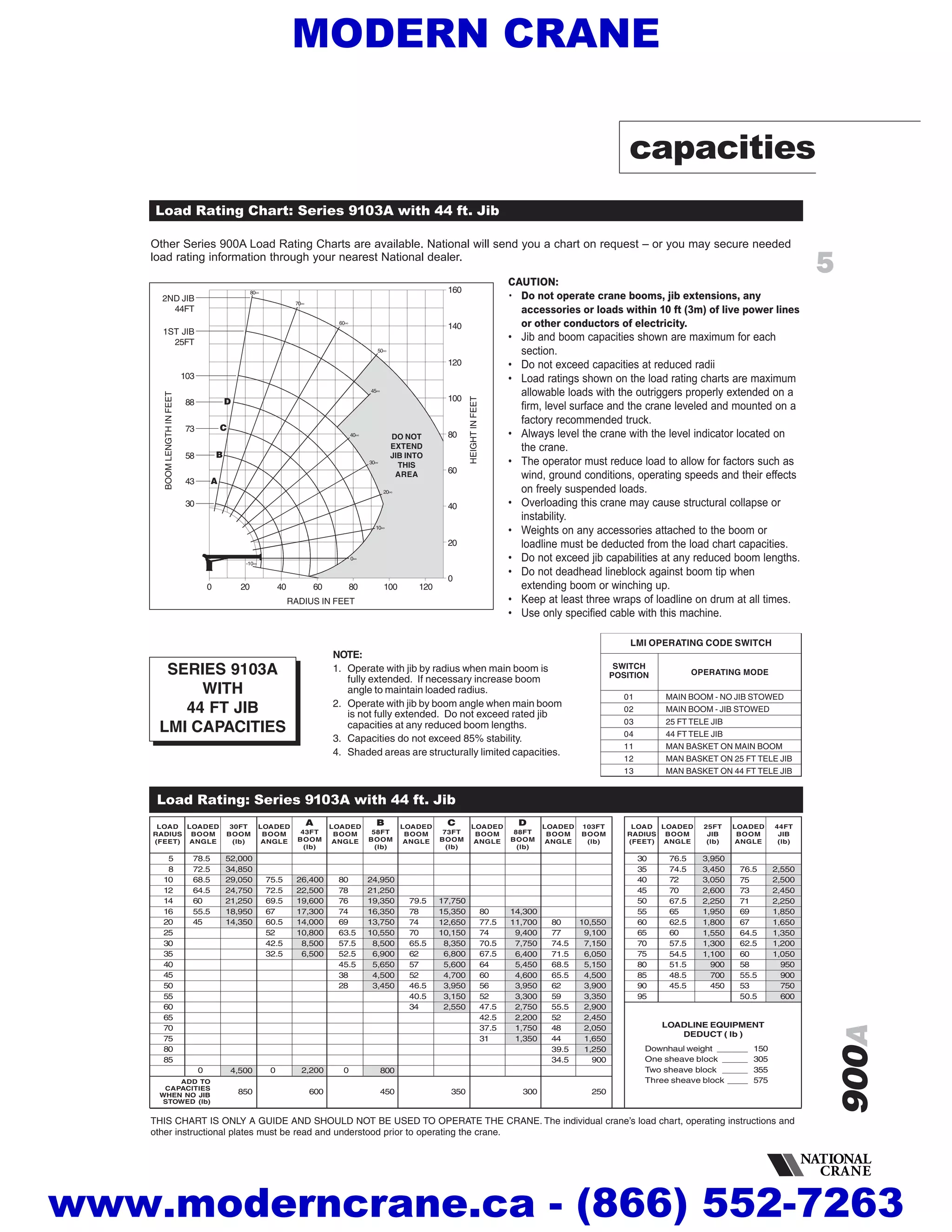 Grua titan de 26 ton international sterling 900 a | PDF