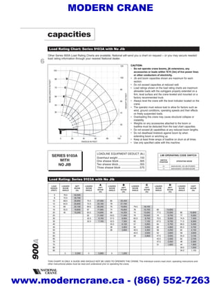 Grua titan de 26 ton international sterling 900 a | PDF
