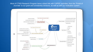 Social sciences research addressing societal challenges | PPT