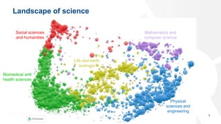 Social sciences research addressing societal challenges | PPT