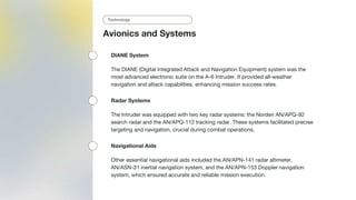 Grumman A-6 Intruder_ Development and History.pptx