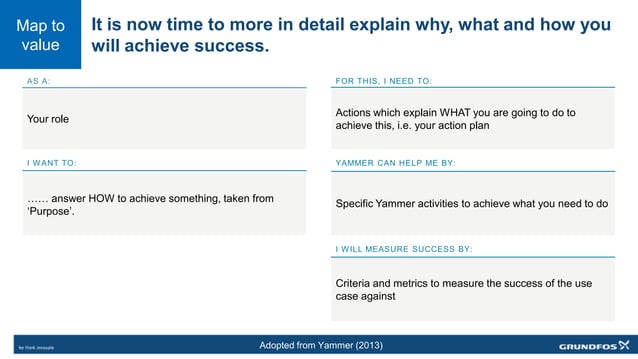 The Grundfos Community Planning Guide | PPTX | Business | Business and ...