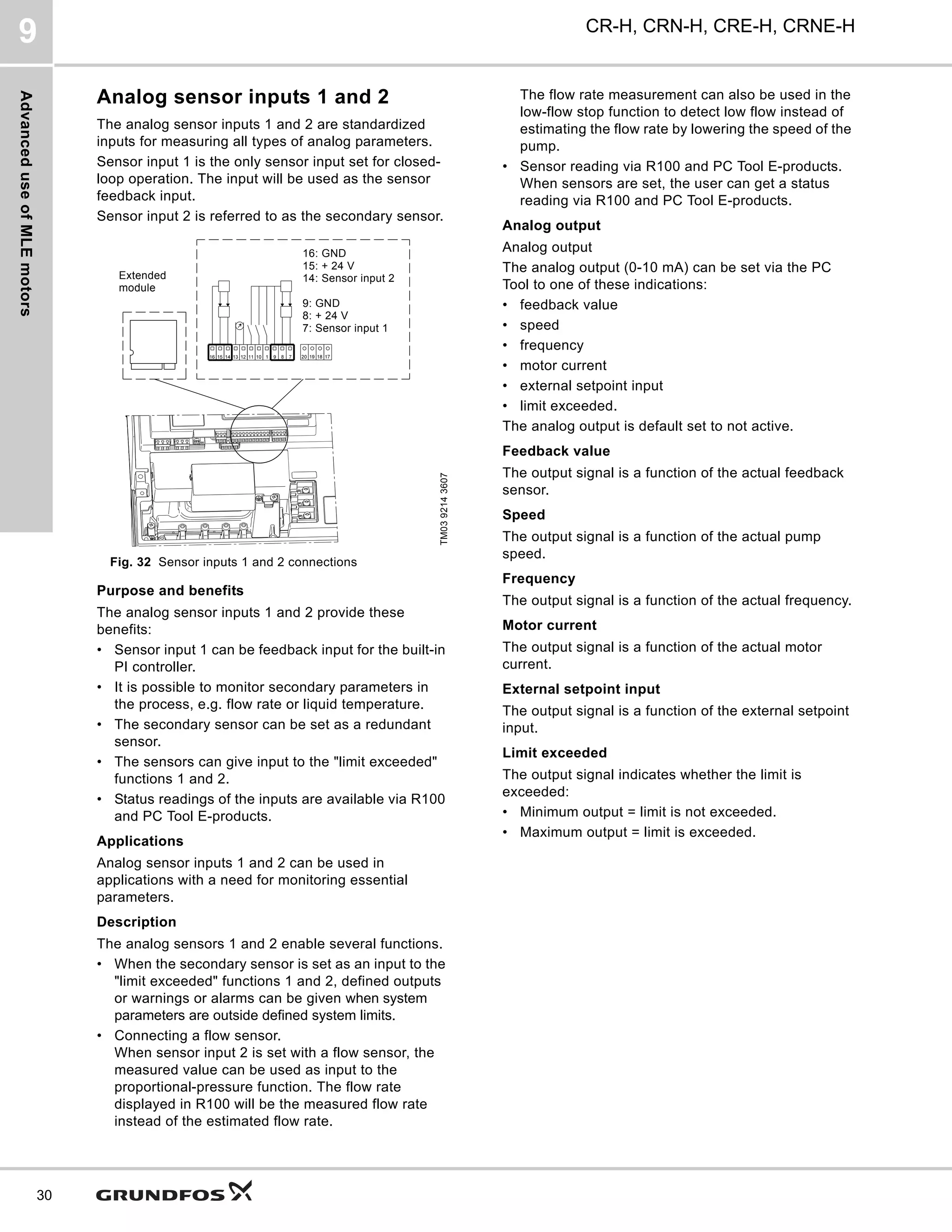 GRUNDFOS รุ่น CR-H Catalog.pdf