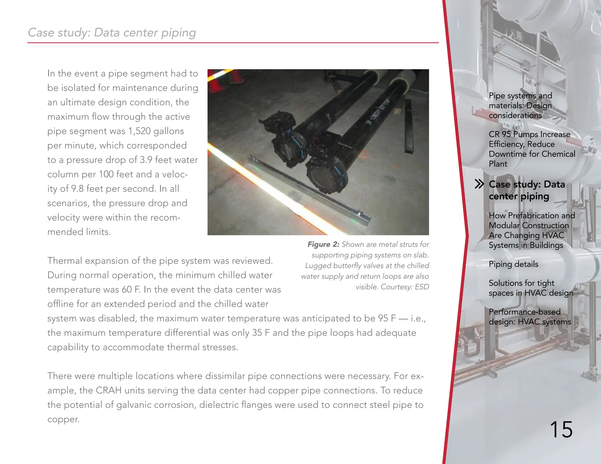 GRUNDFOS DIGITAL HVAC BOOK (PIPING DESIGN).pdf