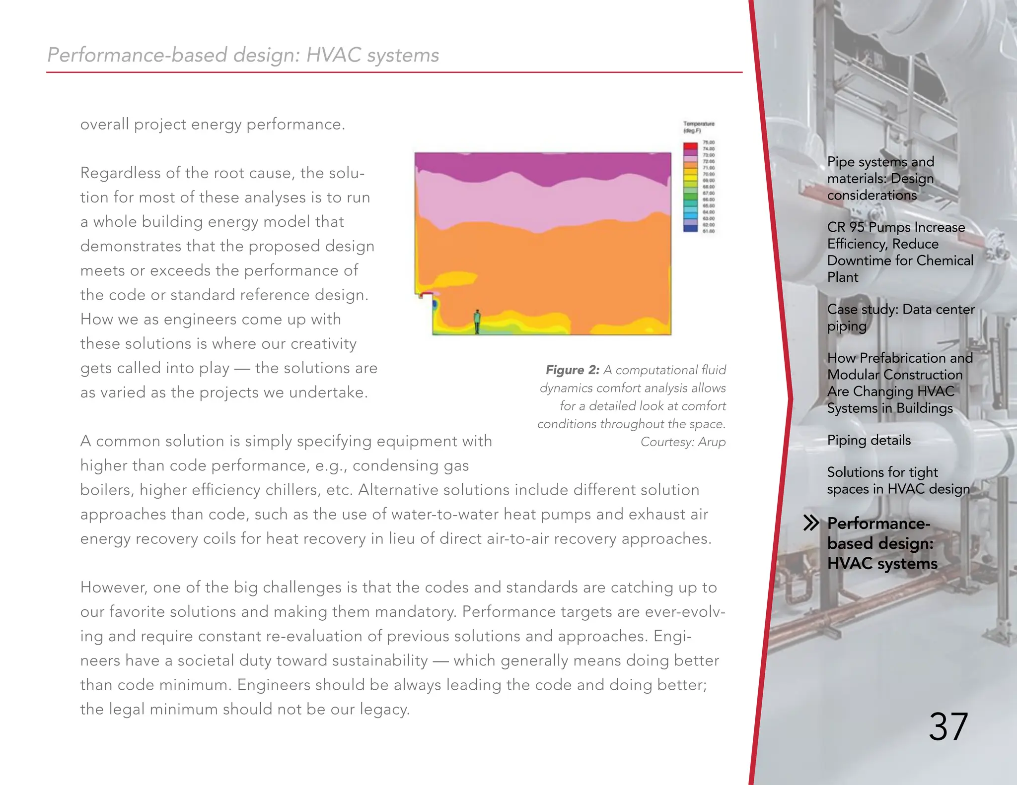 GRUNDFOS DIGITAL HVAC BOOK (PIPING DESIGN).pdf | Home & Garden