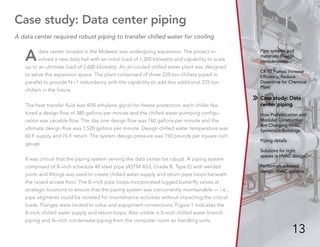 GRUNDFOS DIGITAL HVAC BOOK (PIPING DESIGN).pdf