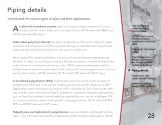 GRUNDFOS DIGITAL HVAC BOOK (PIPING DESIGN).pdf | Home & Garden