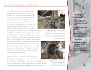GRUNDFOS DIGITAL HVAC BOOK (PIPING DESIGN).pdf