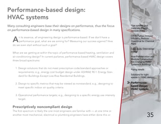 GRUNDFOS DIGITAL HVAC BOOK (PIPING DESIGN).pdf