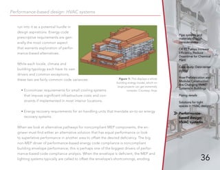 GRUNDFOS DIGITAL HVAC BOOK (PIPING DESIGN).pdf