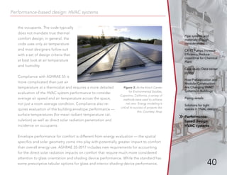 GRUNDFOS DIGITAL HVAC BOOK (PIPING DESIGN).pdf