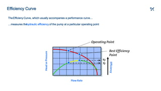 ECM Motor and Pump Basics - Grundfos | PDF