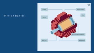 ECM Motor and Pump Basics - Grundfos | PDF