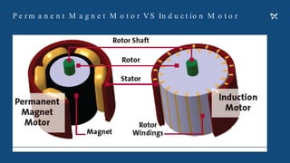 ECM Motor and Pump Basics - Grundfos | PDF