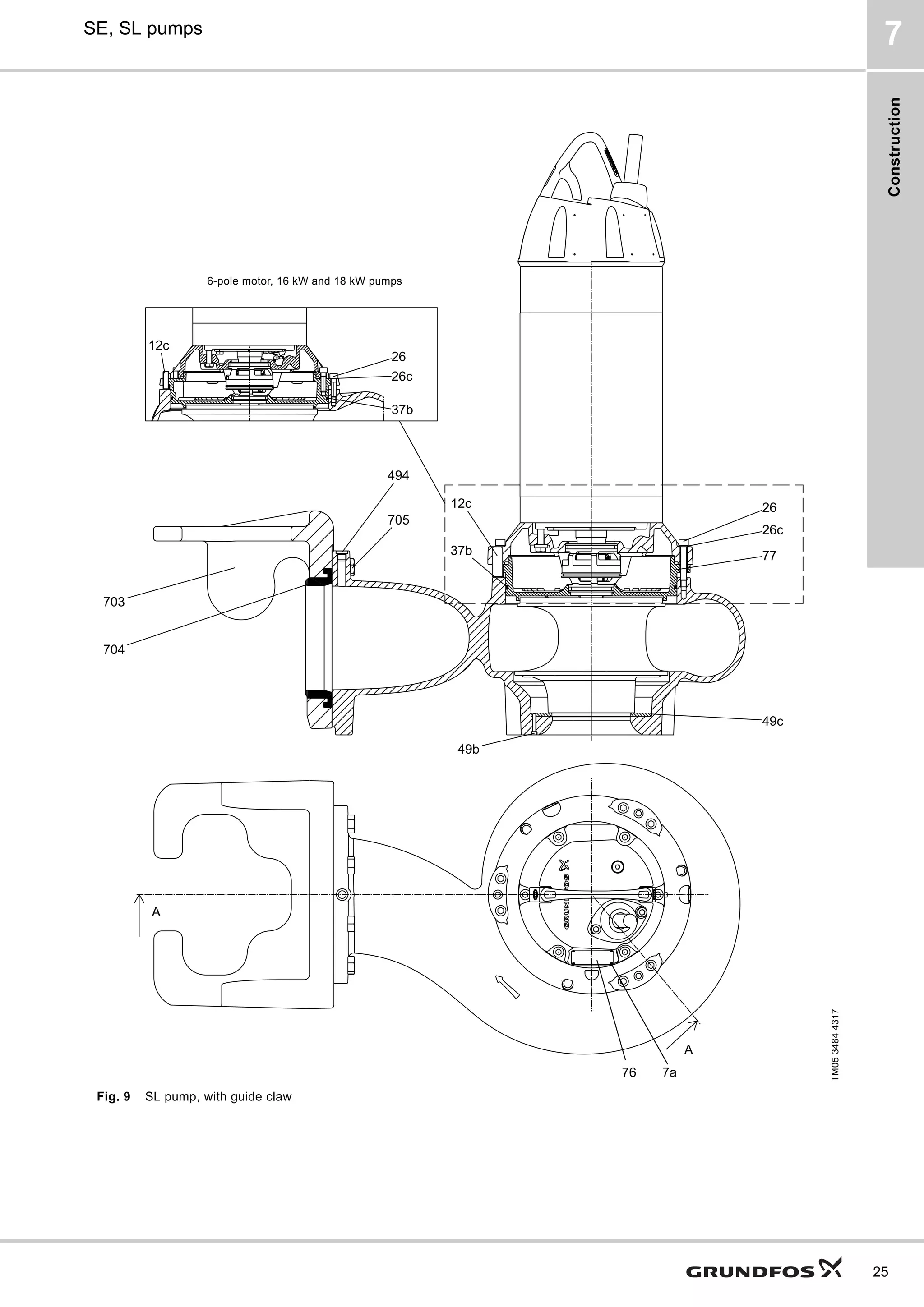 Grundfos รุ่น SE:SL Catalog.pdf