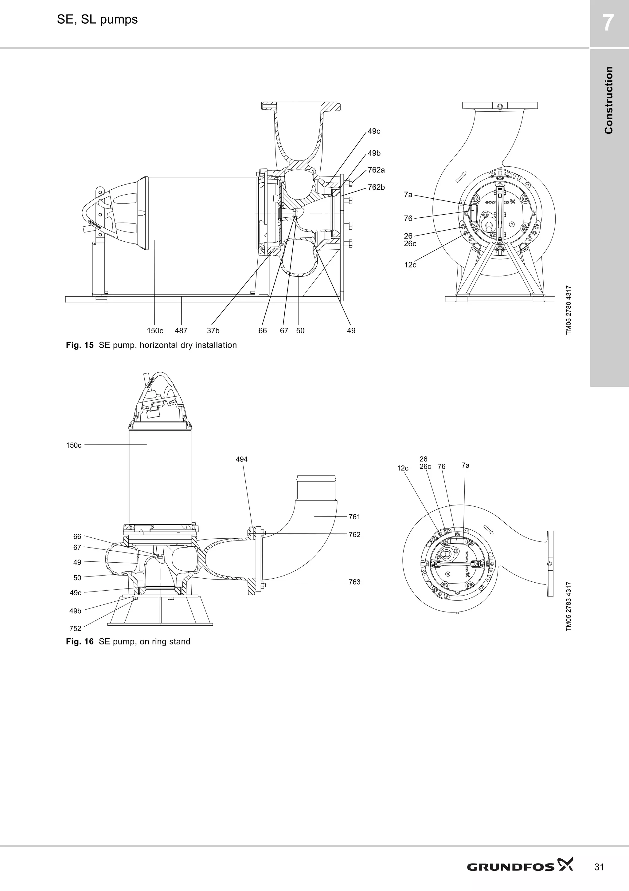 Grundfos รุ่น SE:SL Catalog.pdf