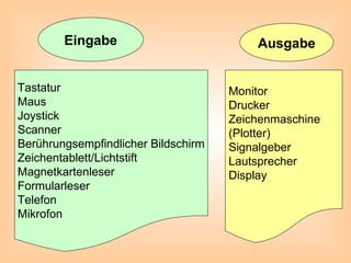 Grundlagen der datenverarbeitung | PPT