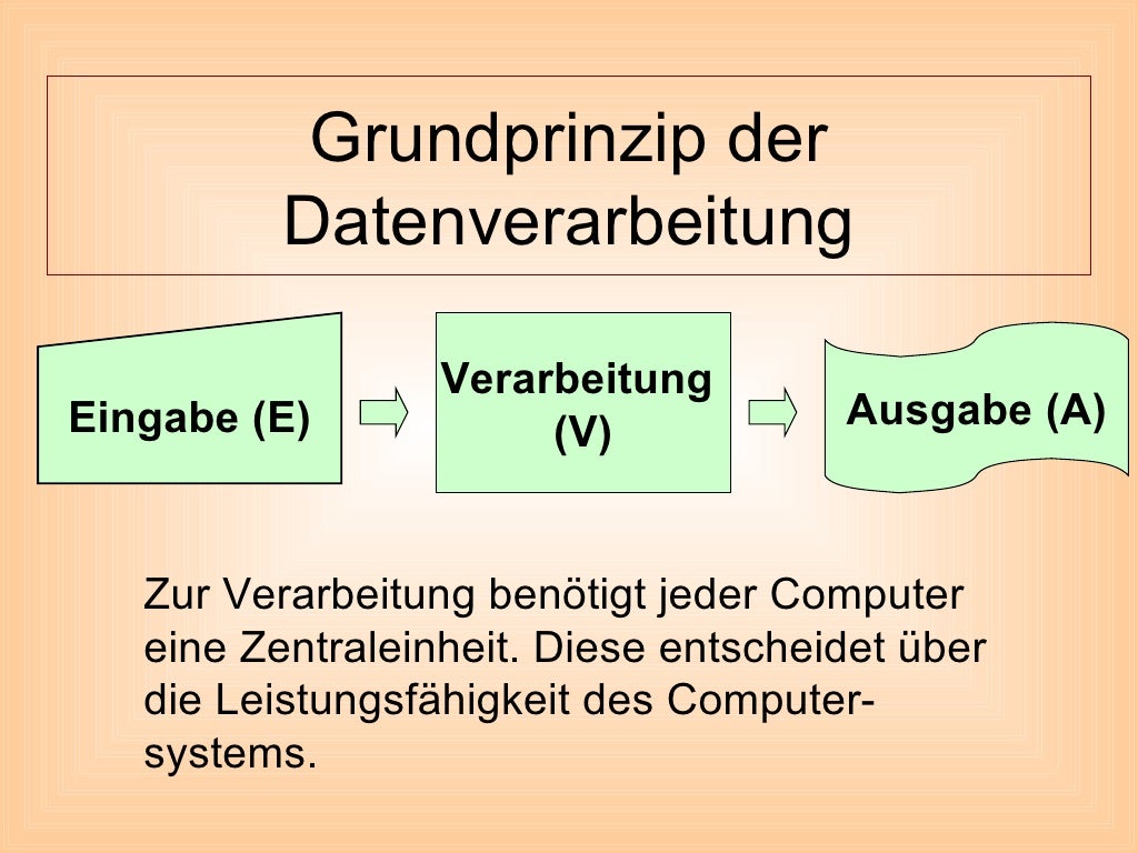 Grundlagen der datenverarbeitung
