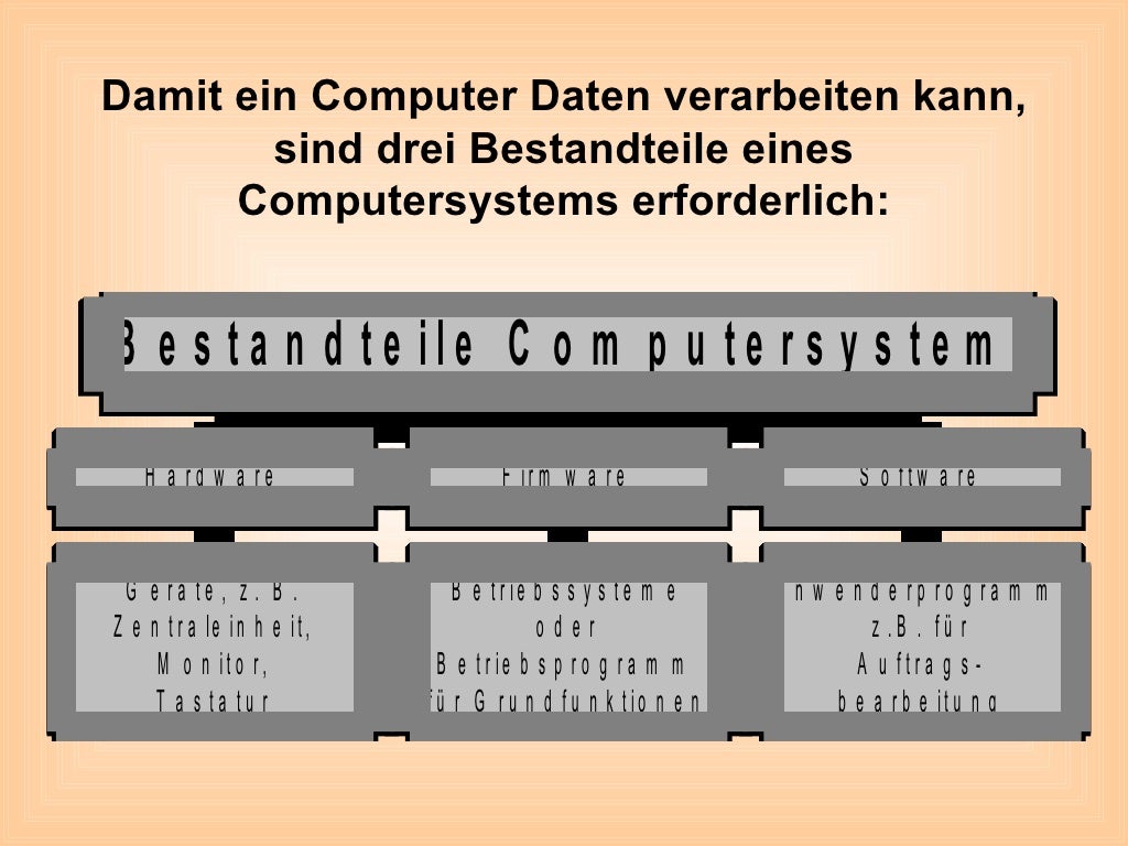 Grundlagen der datenverarbeitung
