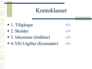Grundlaggande redovisning, sm (1) | PDF